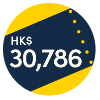 Guide To Filling The Hong Kong BIR60 Tax Form: Basics And Tips ...