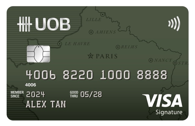 Best UOB Credit Cards for Overseas Spending